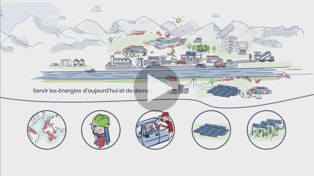 Rubis - Servir les énergies d’aujourd’hui et de demain